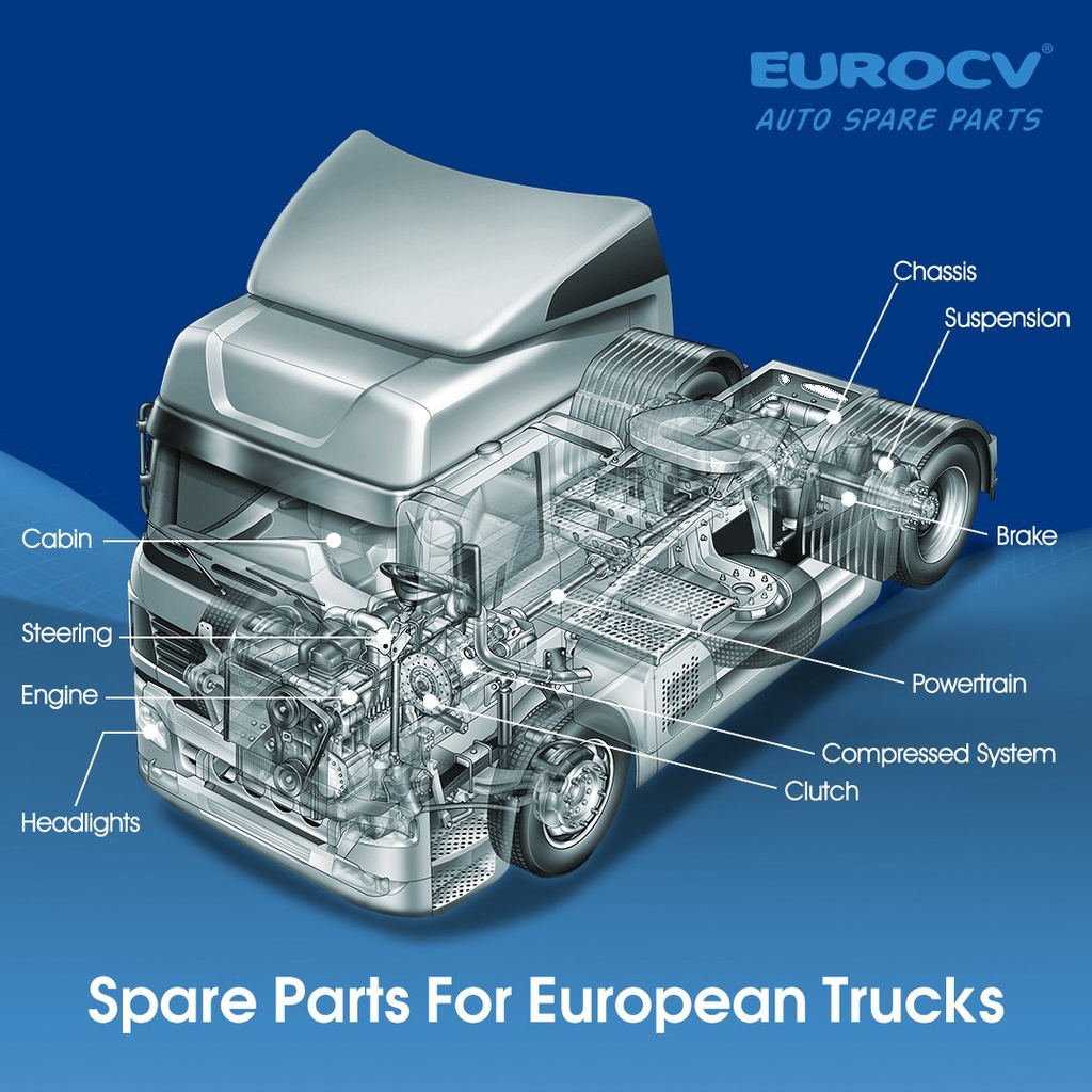 EUROCV PARTS, 線上商店 | 蝦皮購物