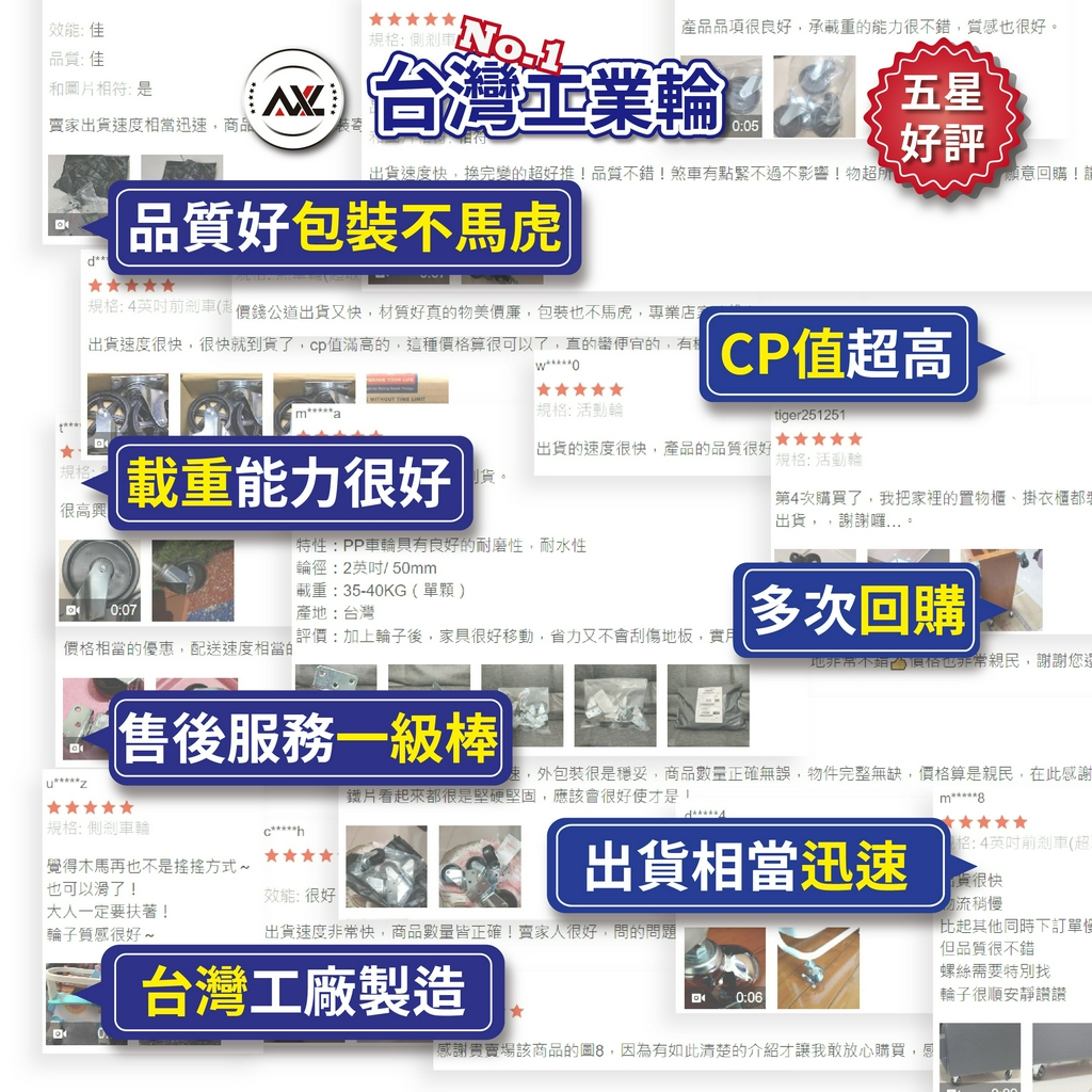 AXL Global 五金耗材、工業用品、居家用品購物網, 線上商店 | 蝦皮購物