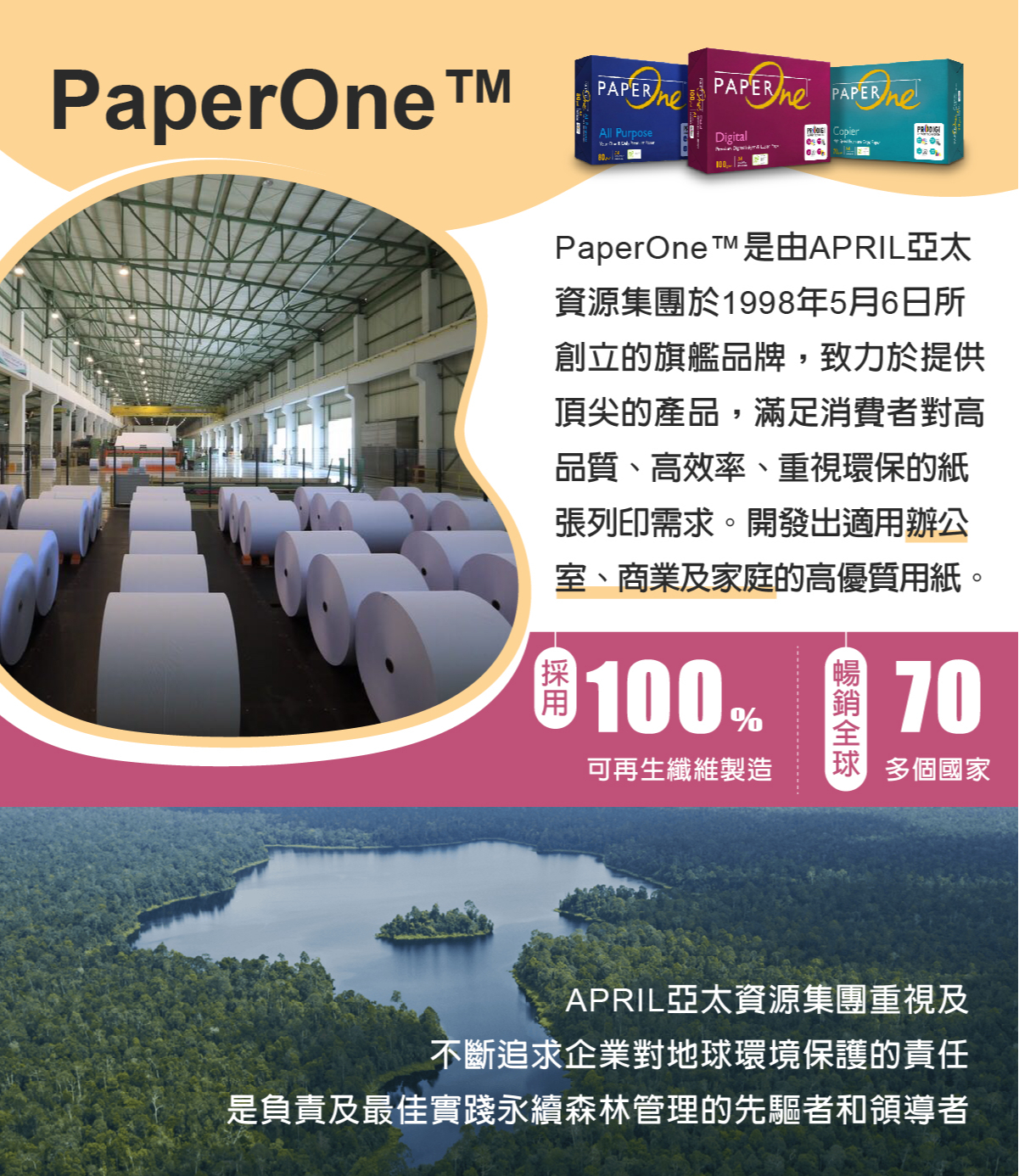 PaperOne官方旗艦店, 線上商城 | 蝦皮購物