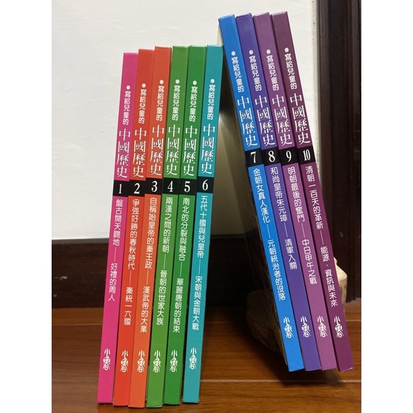 paumain, 線上商店 | 蝦皮購物