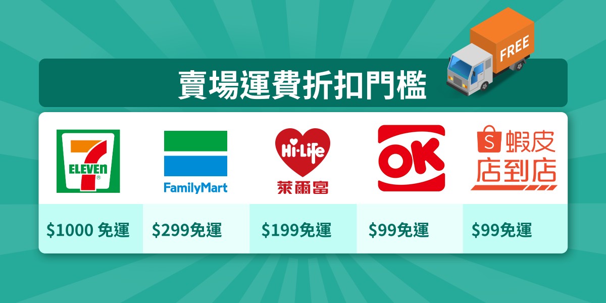 大億毛巾 Dayi Towel, 線上商店 | 蝦皮購物