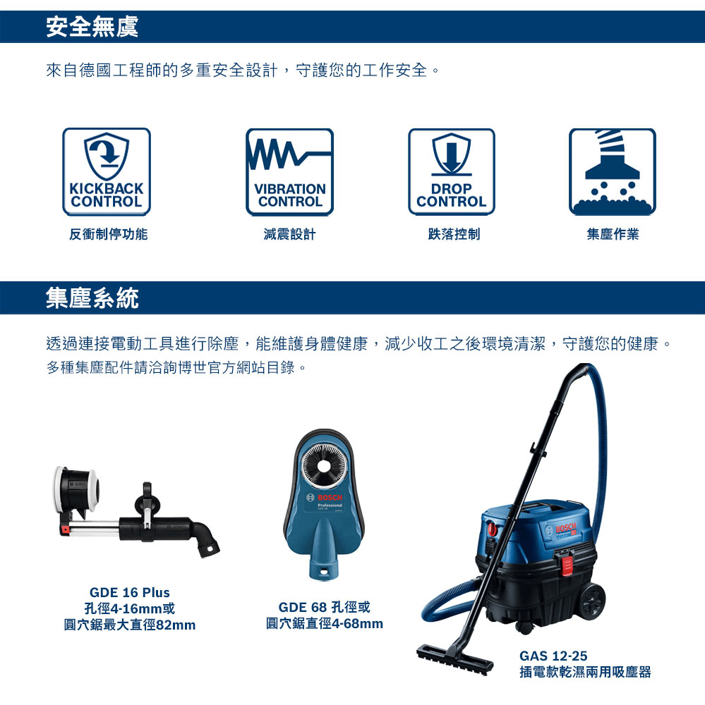 BOSCH 博世官方授權專賣店, 線上商城 | 蝦皮購物