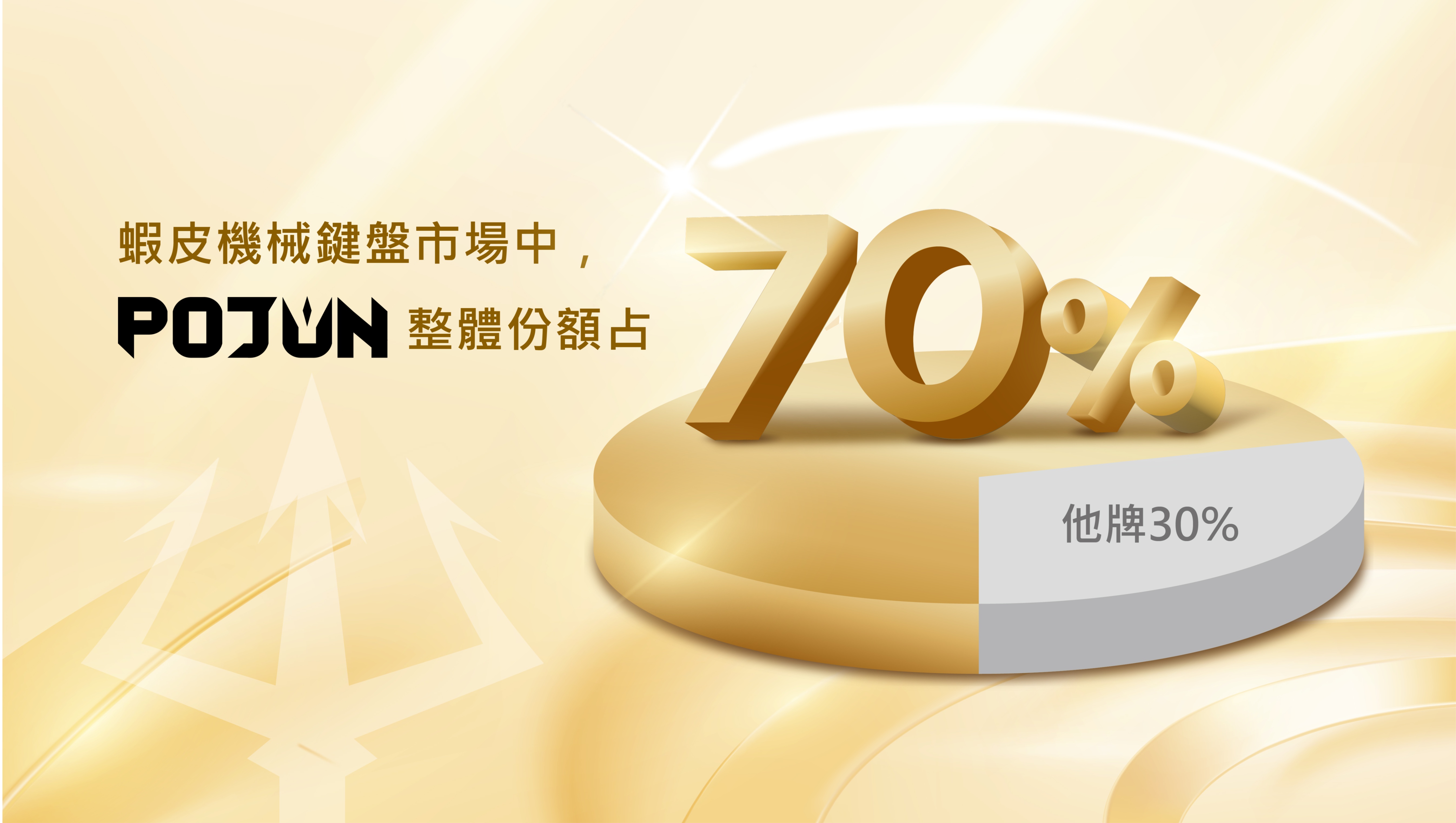 【鍵域工坊】POJUN VANLIN 梵翎, 線上商店 | 蝦皮購物