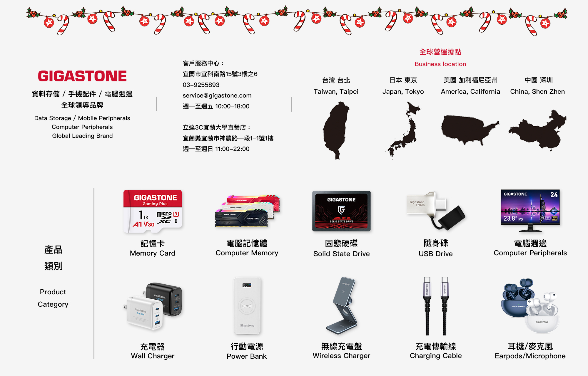 Gigastone 立達國際, 官方旗艦店 | 蝦皮購物