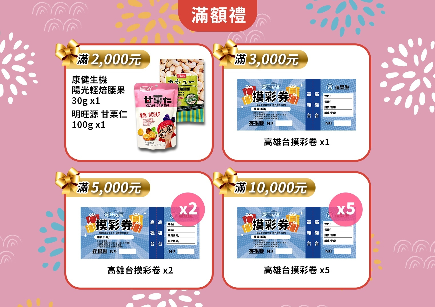 瘋狂賣客Crazymike, 線上商店 | 蝦皮購物